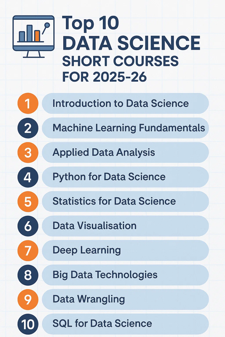 Digital Regenesys | Top 10 Data Science Short Courses for 2025-26